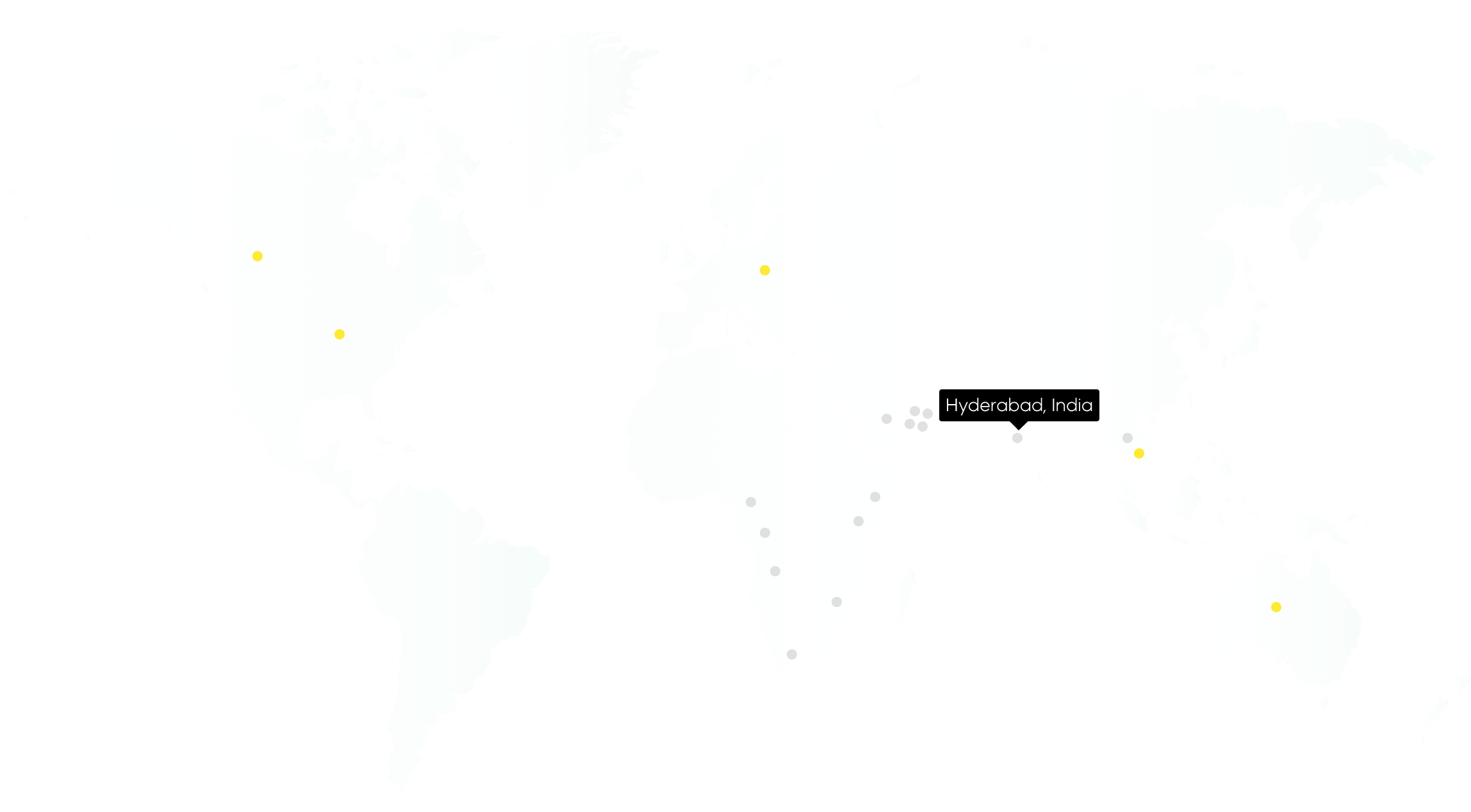 Best Garage Management Software | Sophisticated Garage Management Software